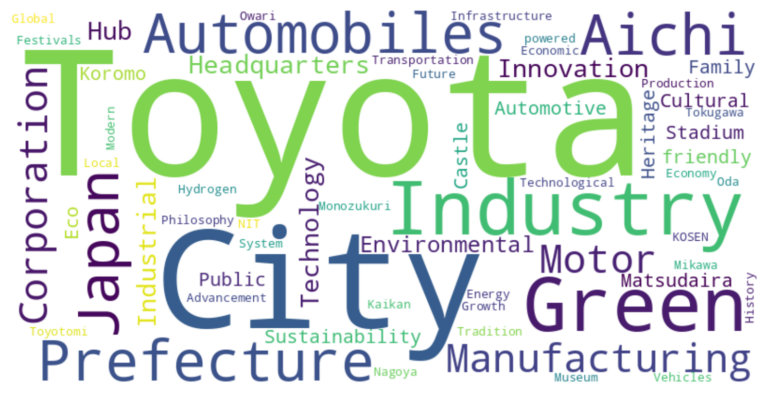 / INTRO│ISATE2025 Official Website